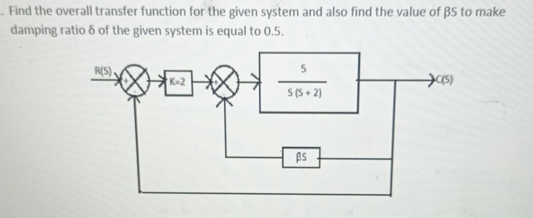 Solved Find the overall transfer function for the given | Chegg.com