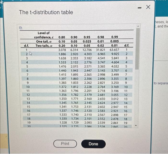 Solved 11. Use the t-distribution table to find the critical | Chegg.com
