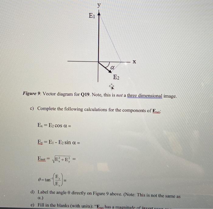 Solved Q19. Find the magnitude and the direction of Enc. | Chegg.com