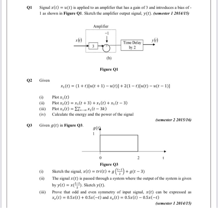 Qi Signal X(t) = u(t) is applied to an amplifier that | Chegg.com