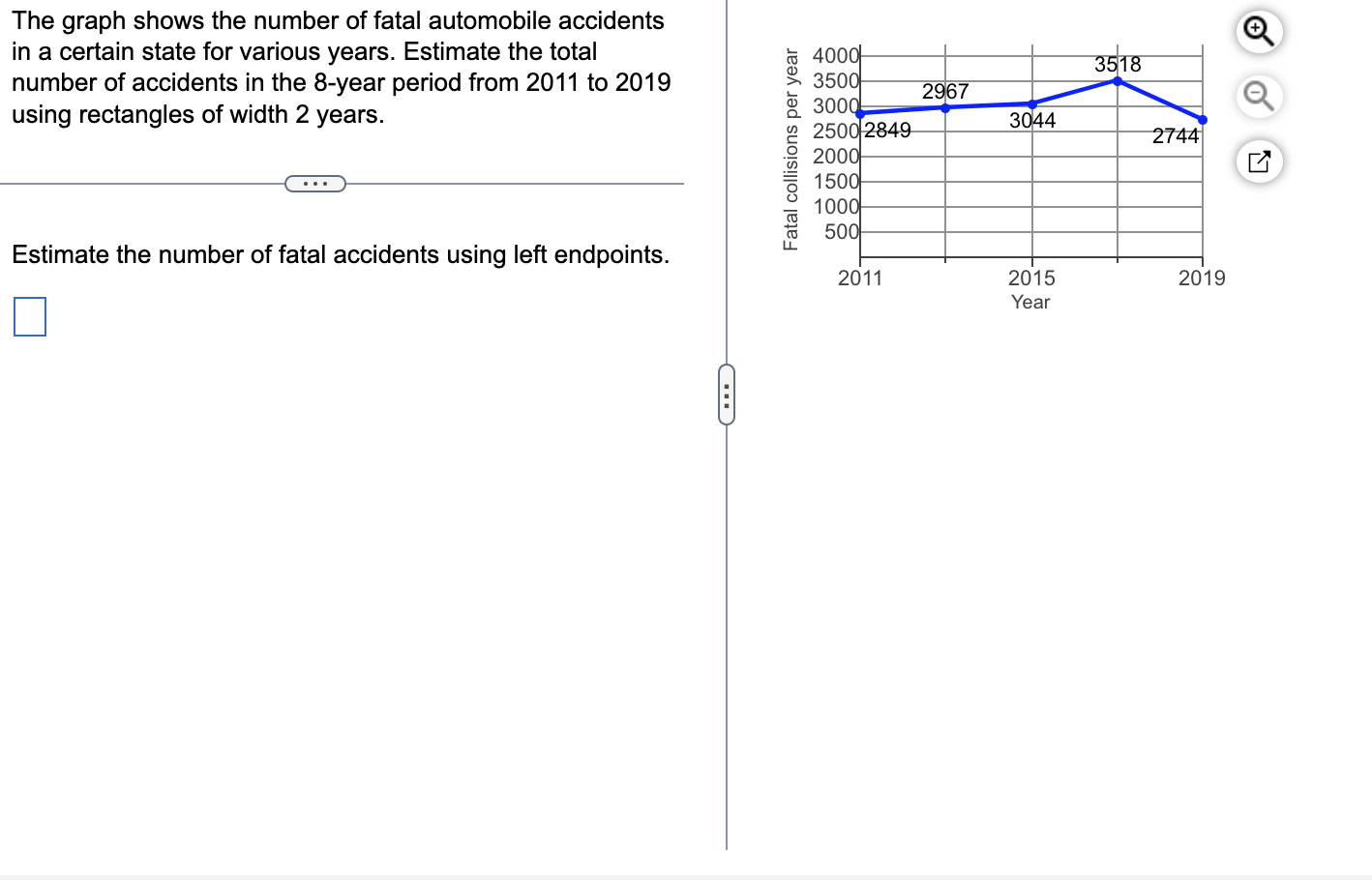 Solved Find the left endpoints, the right endpoints, and the | Chegg.com