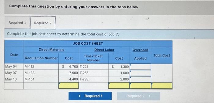 Solved A company applies overhead using a predetermined | Chegg.com