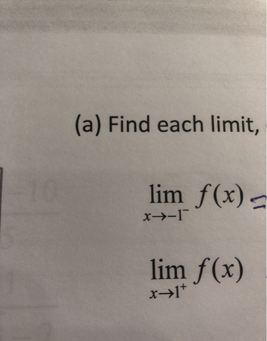 Solved (a) Find each limit, lim f(x) x+-10 lim f(x) x+1+ | Chegg.com