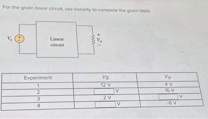 Solved For the given linear circuit, use linearity to | Chegg.com
