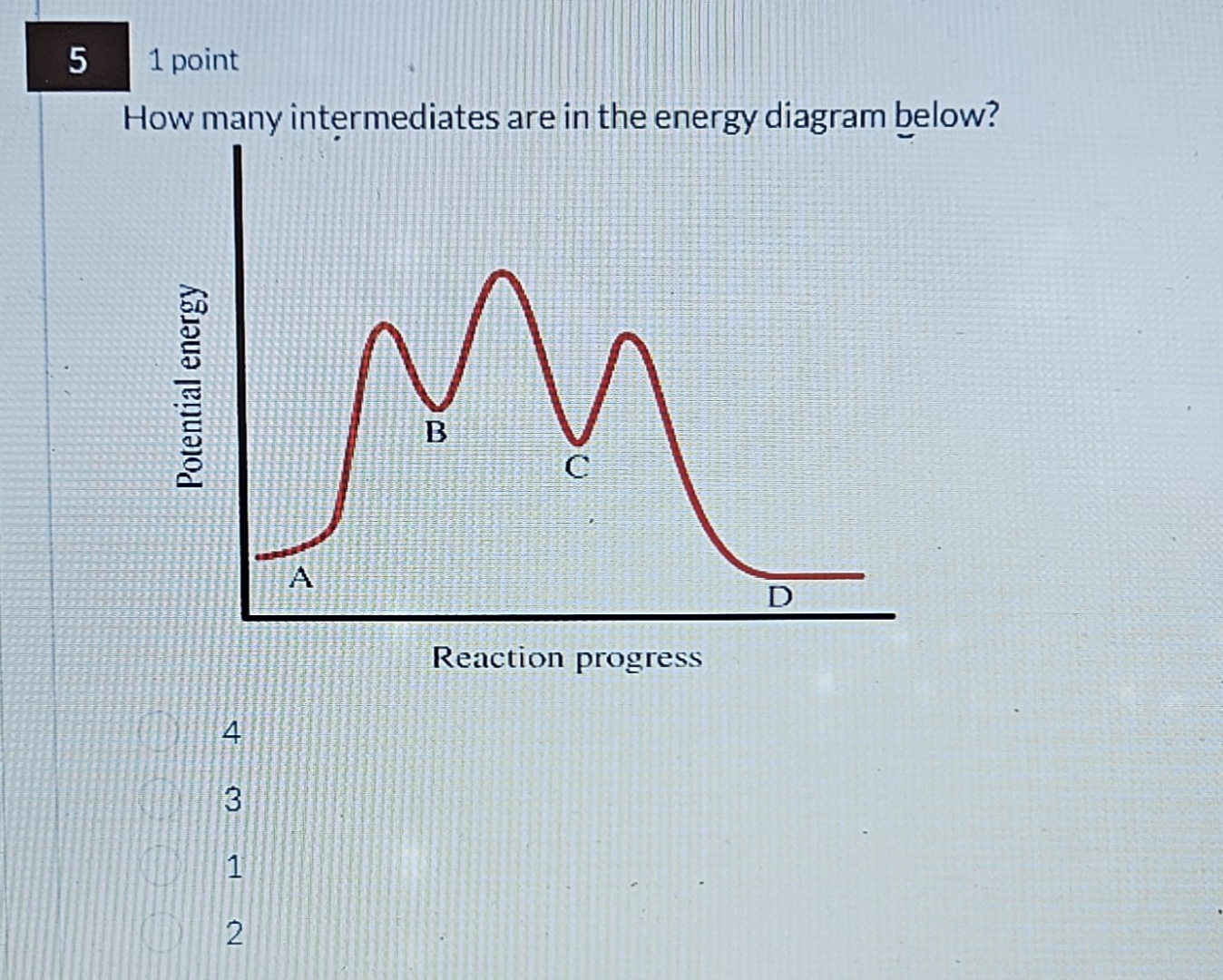 Solved 51 ﻿pointHow many intermediates are in the energy | Chegg.com