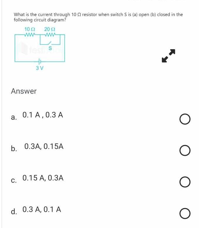 Solved What is the current through 10Ω ﻿resistor when switch | Chegg.com