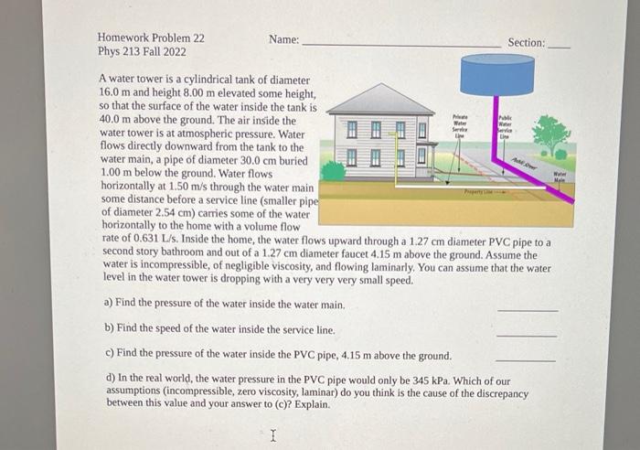 Solved Phys 213 Fall 2022 A water tower is a cylindrical | Chegg.com