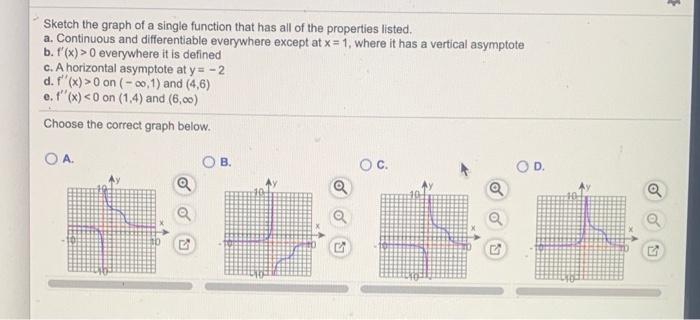 Solved 3 Sketch the graph of a single function that has all | Chegg.com Solved 3 Sketch the graph of a single function that has all | Chegg.com