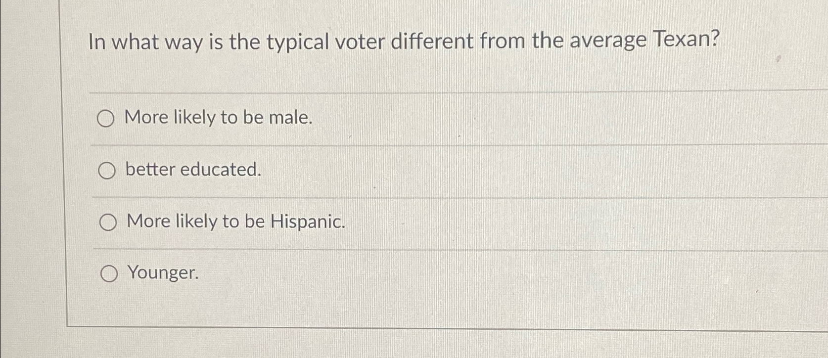 Solved In what way is the typical voter different from the | Chegg.com