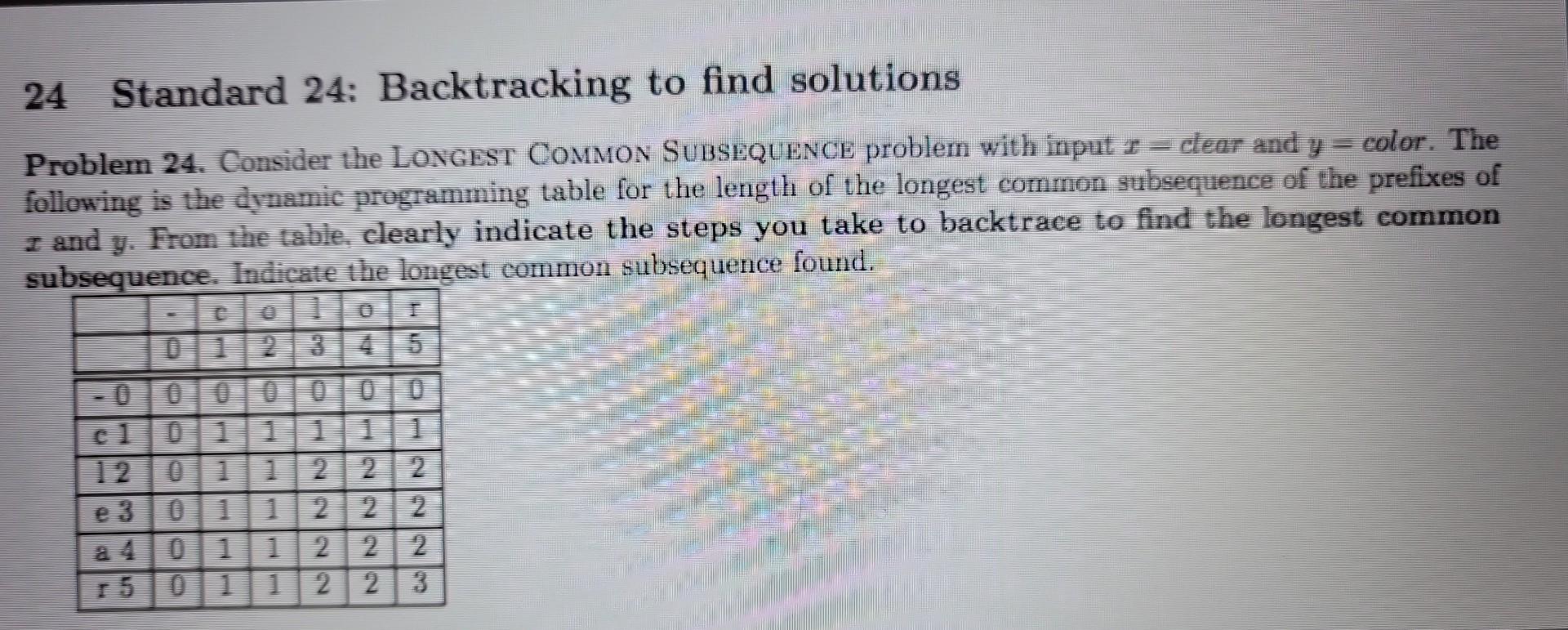 Solved 24 Standard 24: Backtracking to find solutions | Chegg.com