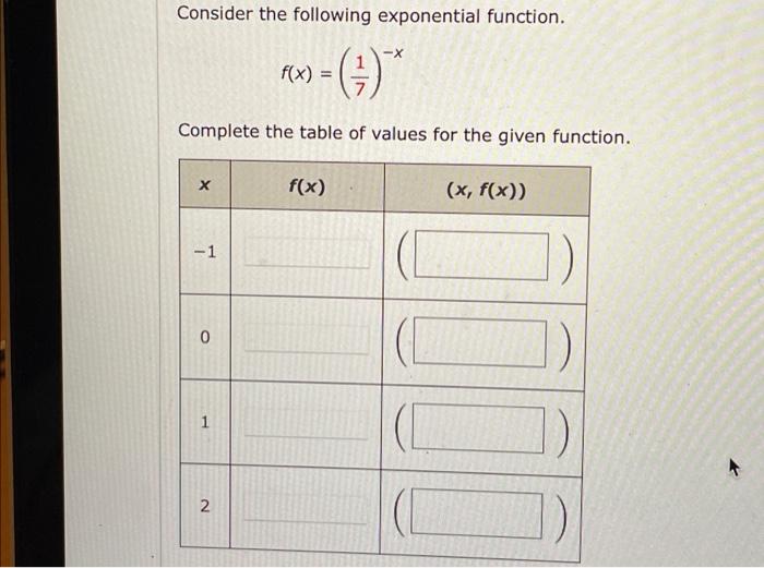 Solved Consider the following exponential function. -X -(;)* | Chegg.com
