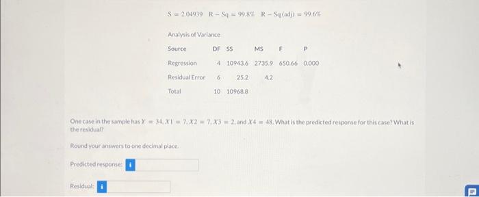 Solved Consider the multiple regression output shown: The | Chegg.com