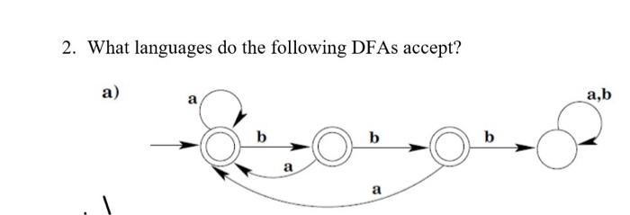 Solved 2. What languages do the following DFAs accept? a) a | Chegg.com