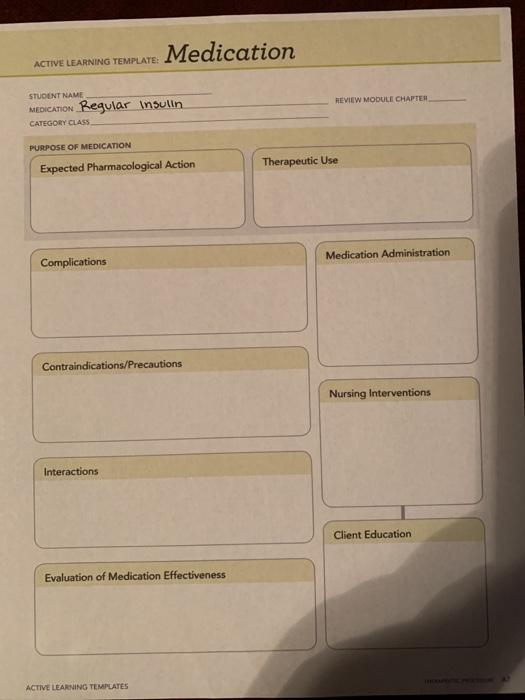 Solved Medication ACTIVE LEARNING TEMPLATE: STUDENT NAME | Chegg.com