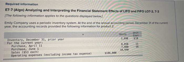 Solved Required information E7-7 (Algo) Analyzing and | Chegg.com