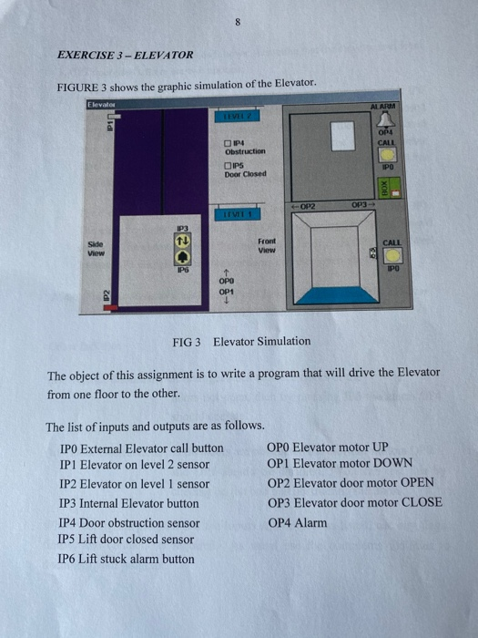 EXERCISE 3-ELEVATOR FIGURE 3 shows the graphic | Chegg.com