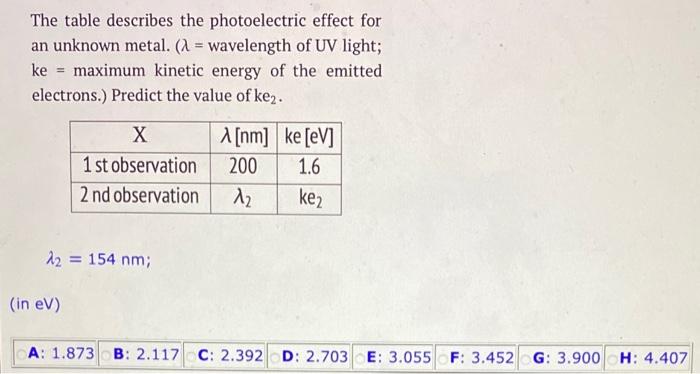 Solved The table describes the photoelectric effect for an | Chegg.com