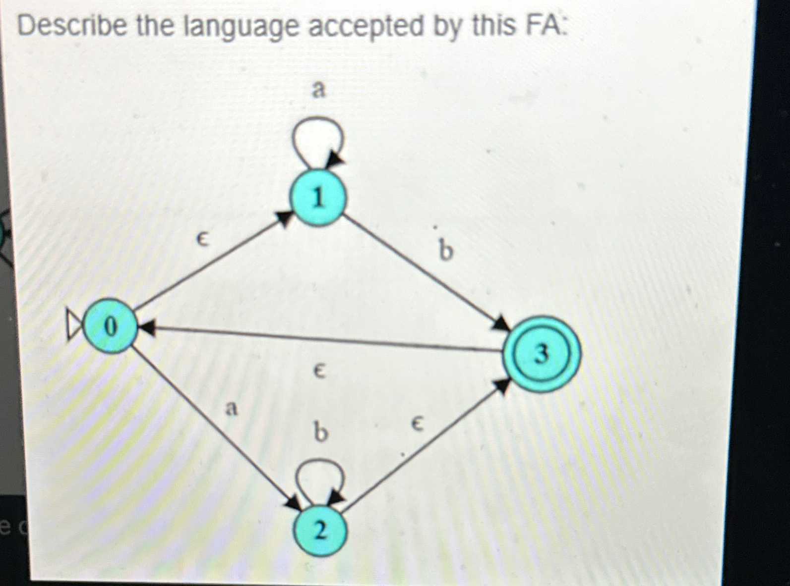 Solved Describe the language accepted by this FA ﻿: | Chegg.com