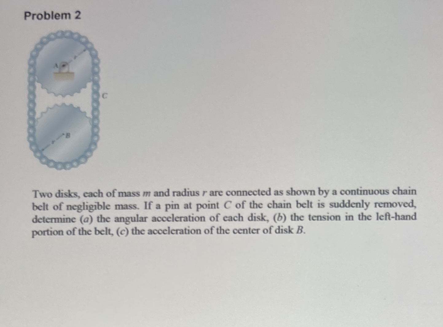 Solved Two disks, each of mass m ﻿and radius r ﻿are | Chegg.com