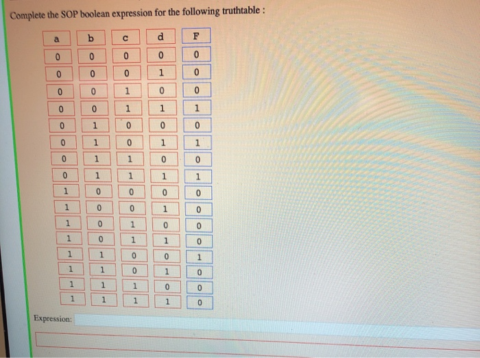 Solved Complete the SOP boolean expression for the following | Chegg.com