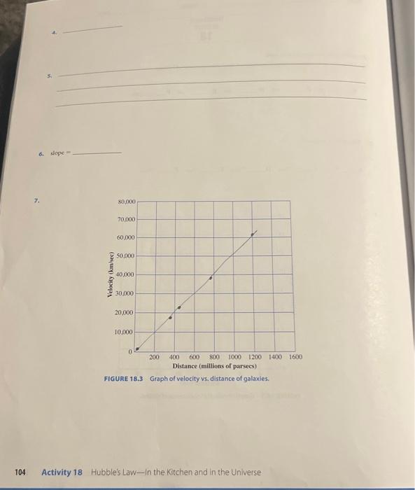 Solved I need help with questions 1,2,3,4,5,6, and 11. This | Chegg.com