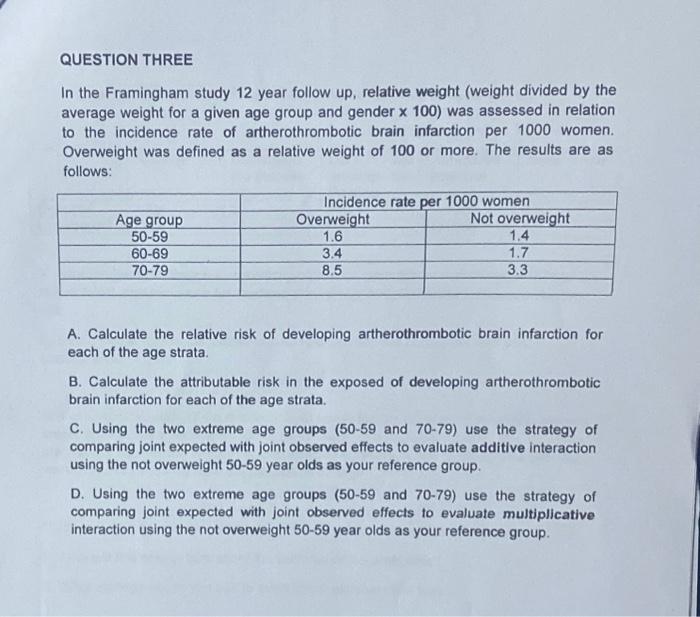 Solved QUESTION THREE In the Framingham study 12 year follow | Chegg.com