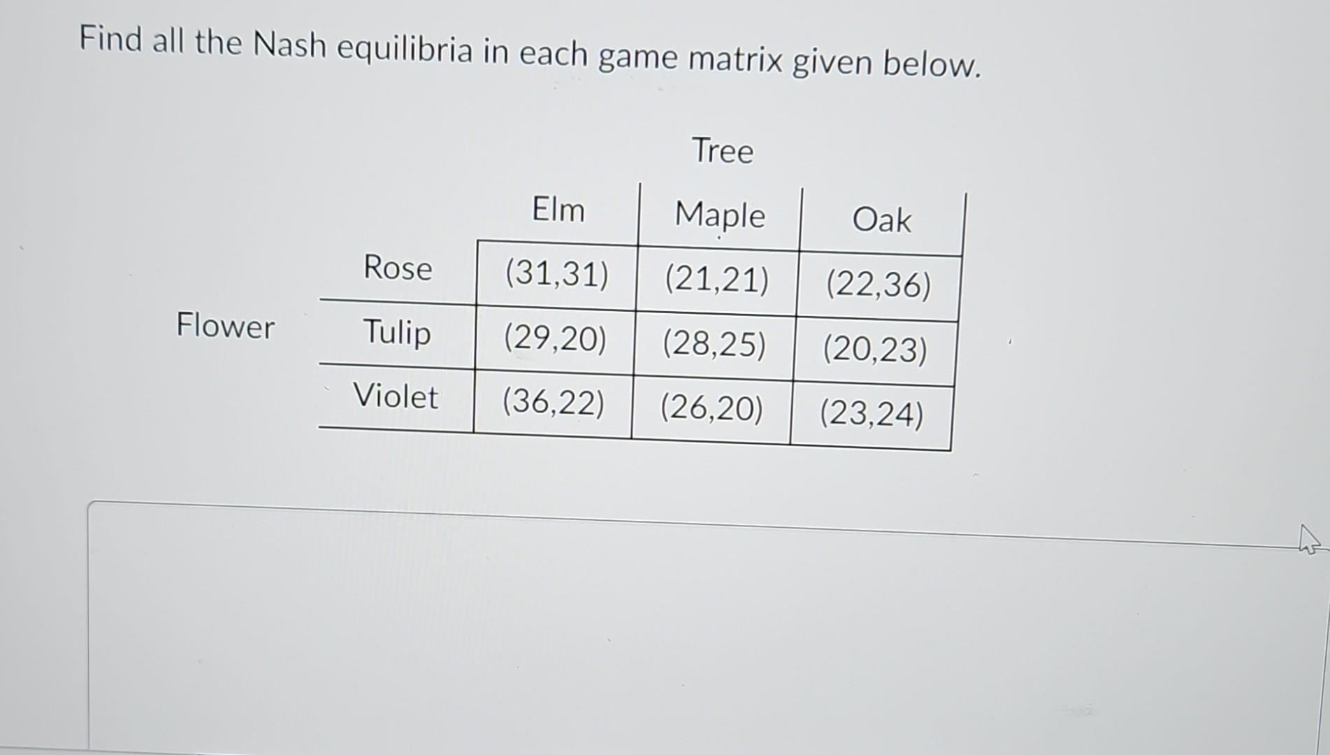 Solved Find all the Nash equilibria in each game matrix | Chegg.com