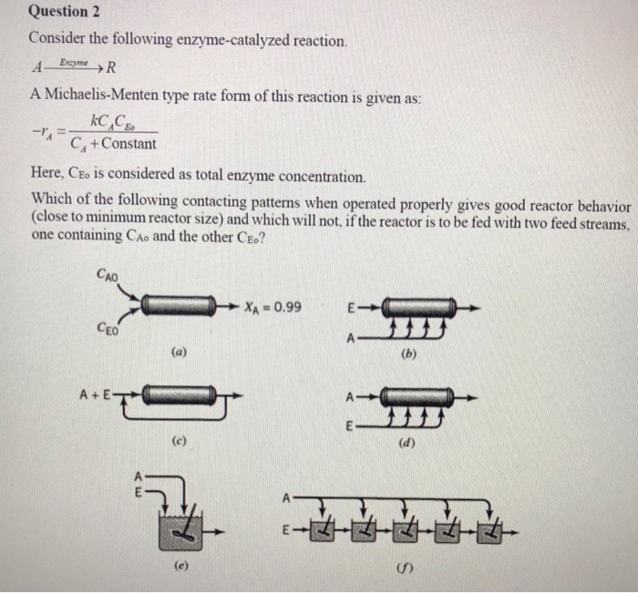 Solved Question 2 Consider the following enzyme-catalyzed | Chegg.com