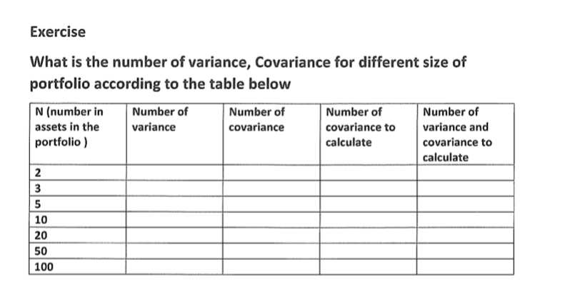 ExerciseWhat is the number of variance, Covariance | Chegg.com