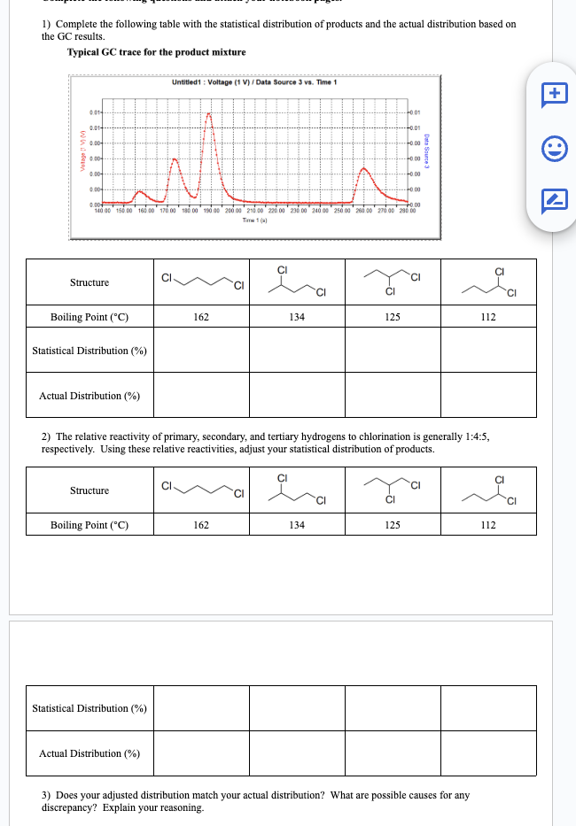 Solved 1) ﻿Complete the following table with the statistical | Chegg.com