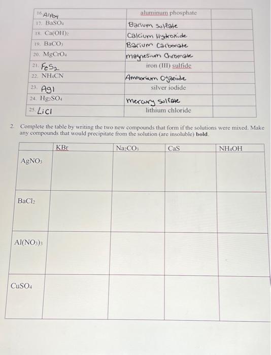 Solved Please tell me if each compound is soluble or | Chegg.com