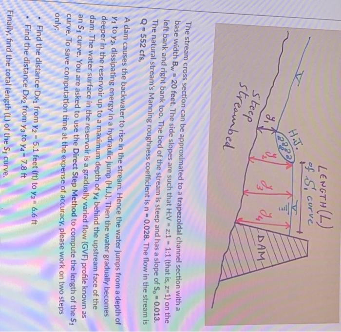 Solved The stream cross section can be approximated to a | Chegg.com