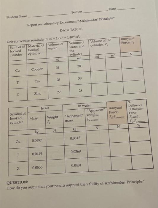 Solved Student Name Report on Laboratory Experiment | Chegg.com Solved Student Name Report on Laboratory Experiment | Chegg.com