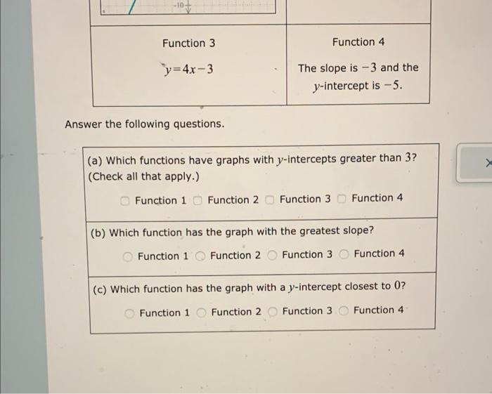 Solved \begin{tabular}{|l|l|} \hline Function 1 & Function 2 | Chegg.com