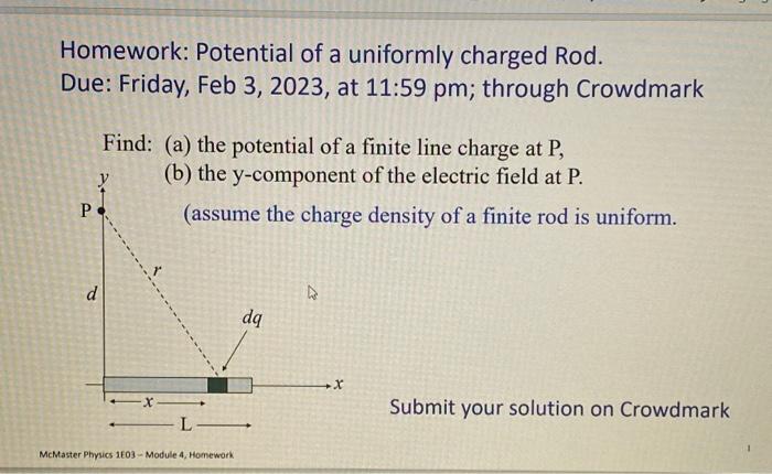 Solved Homework: Potential of a uniformly charged Rod. Due: | Chegg.com