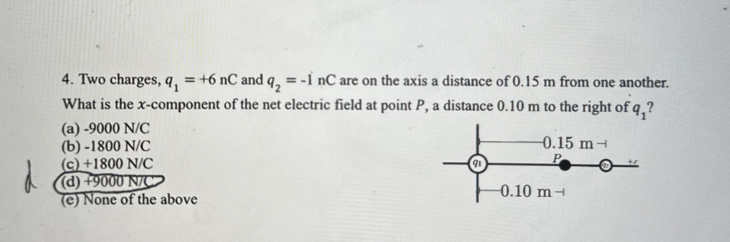 Solved Two charges, q1= 6nC ﻿and q2=-1nC ﻿are on the axis a | Chegg.com