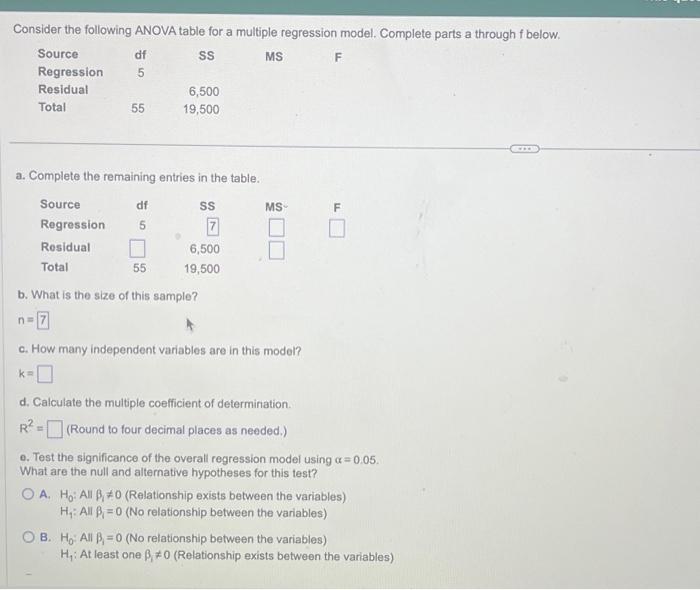 Solved Consider the following ANOVA table for a multiple | Chegg.com