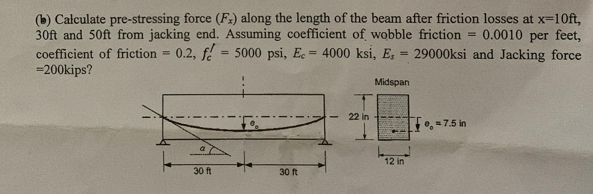 Solved (b) ﻿Catculate pre-stressing force (Fx) ﻿along the | Chegg.com