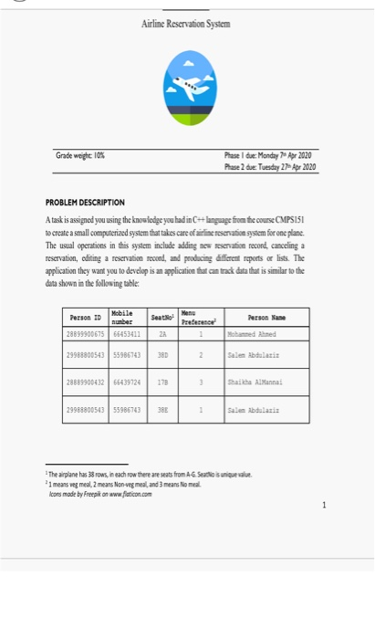 Solved Airline Reservation System Gde wed 10% Phase du | Chegg.com