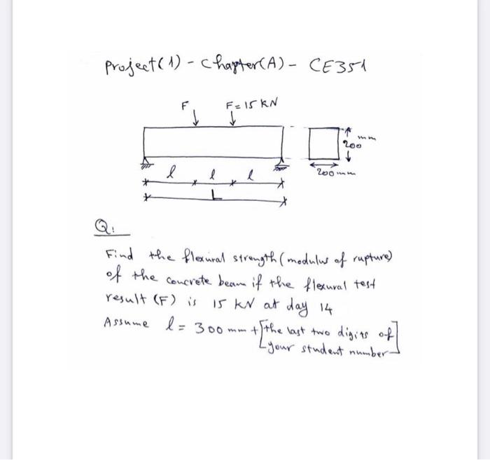 Solved Find the flexural strength (modulws of rupture) of | Chegg.com
