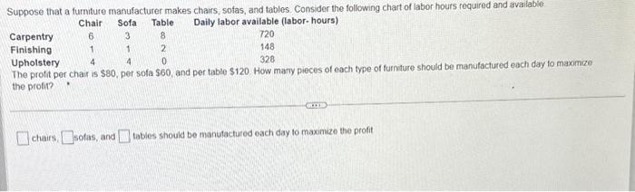 Solved Suppose that a furniture manufacturer makes chairs, | Chegg.com