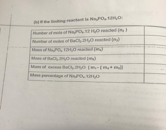 Solved Limiting Reactant Name: Section Lab. Instructor Date | Chegg.com