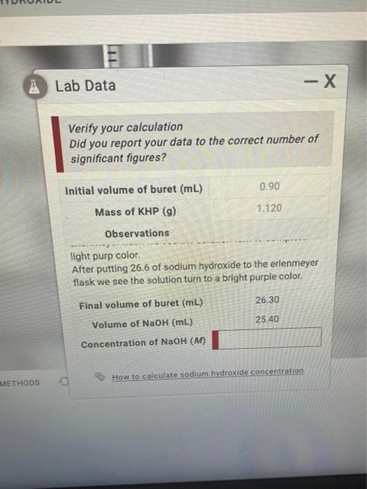 Solved À Lab Data - X Verify your calculation Did you report | Chegg.com
