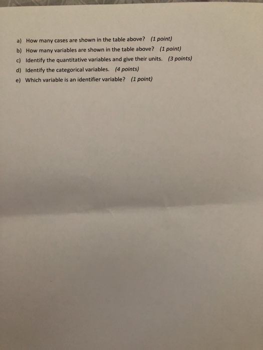 Solved Chapter 1 Written Homework Assignment Math 138 Online 4714