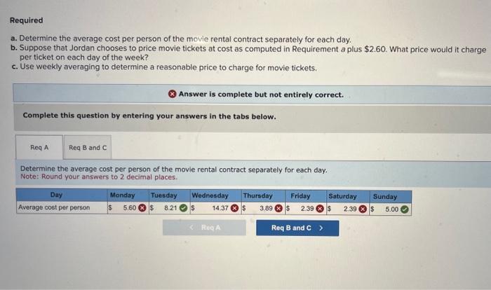 Solved Jordan Cinemas is considering a contract to rent a | Chegg.com