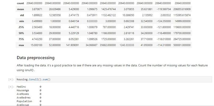 Solved Background Download the data set ca_housing.csv and | Chegg.com