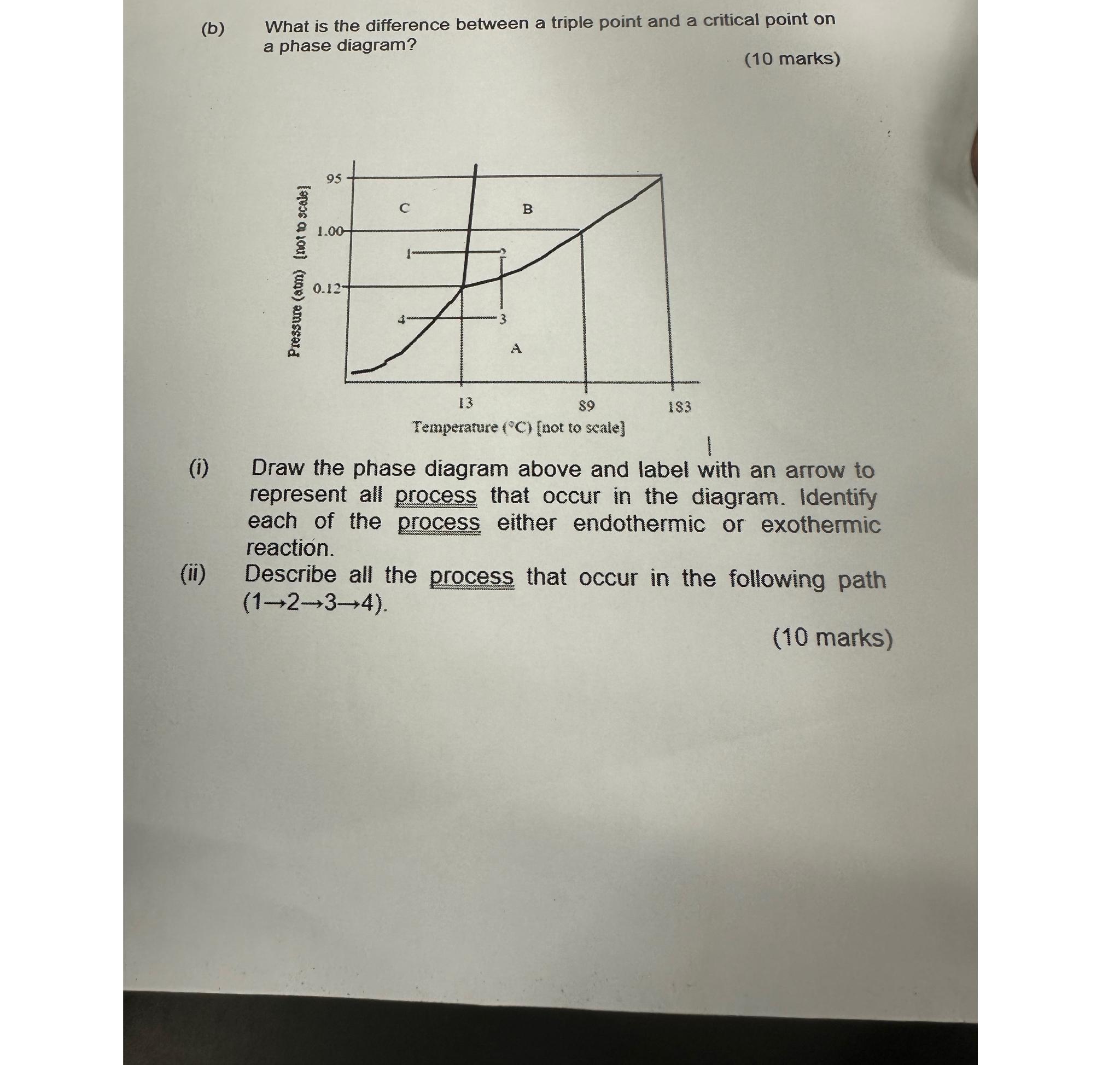Solved (b) ﻿What is the difference between a triple point | Chegg.com