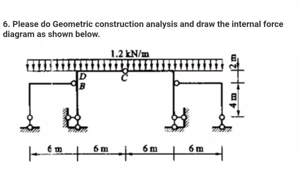 Solved 6. Please do Geometric construction analysis and draw | Chegg.com