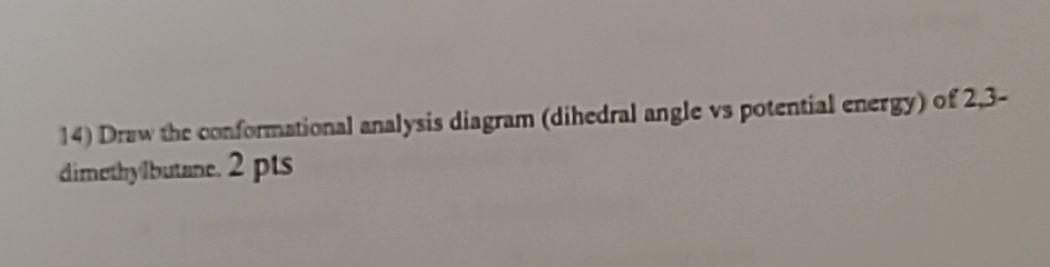 Solved Draw the conformational analysis diagram (dihedral | Chegg.com
