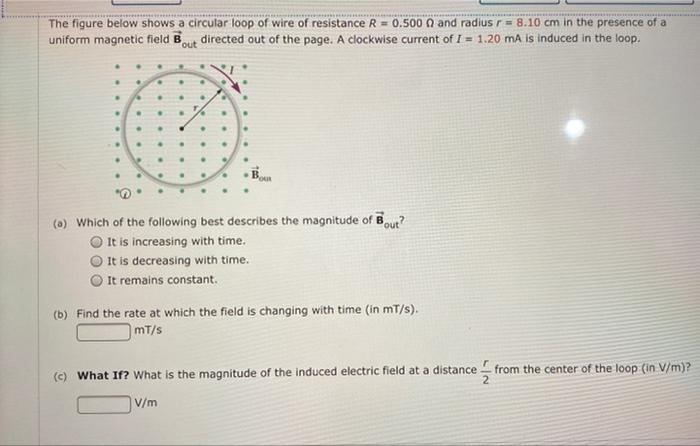 Solved The figure below shows a circular loop of wire of | Chegg.com
